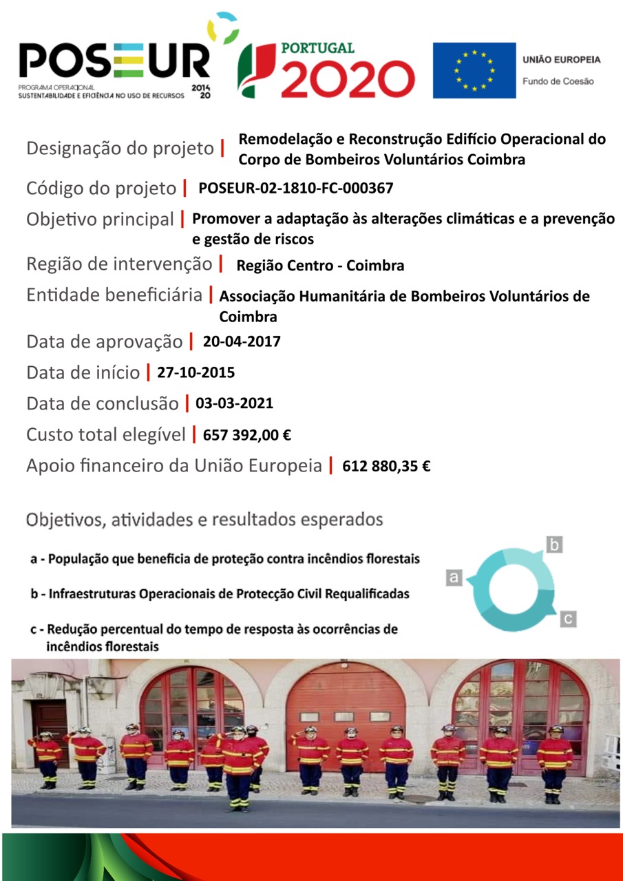 Cartaz POSEUR - Quartel - AHBV Coimbra